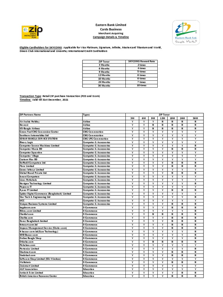 EBL ZIP Partners List v2 | PDF | Industrias de servicio
