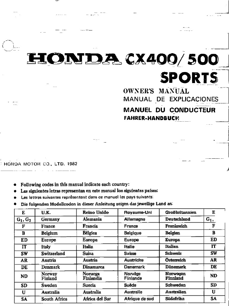 1982 Honda CX400EC CX500EC Sports Owner's Manual | PDF