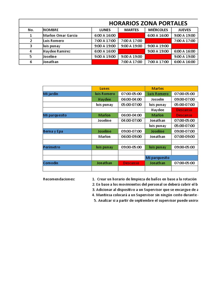 Horarios Zona Portales Ordenado | PDF