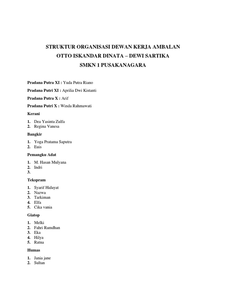 Struktur Organisasi Dewan Kerja Ambalan | PDF Struktur Organisasi Dewan Kerja Ambalan | PDF