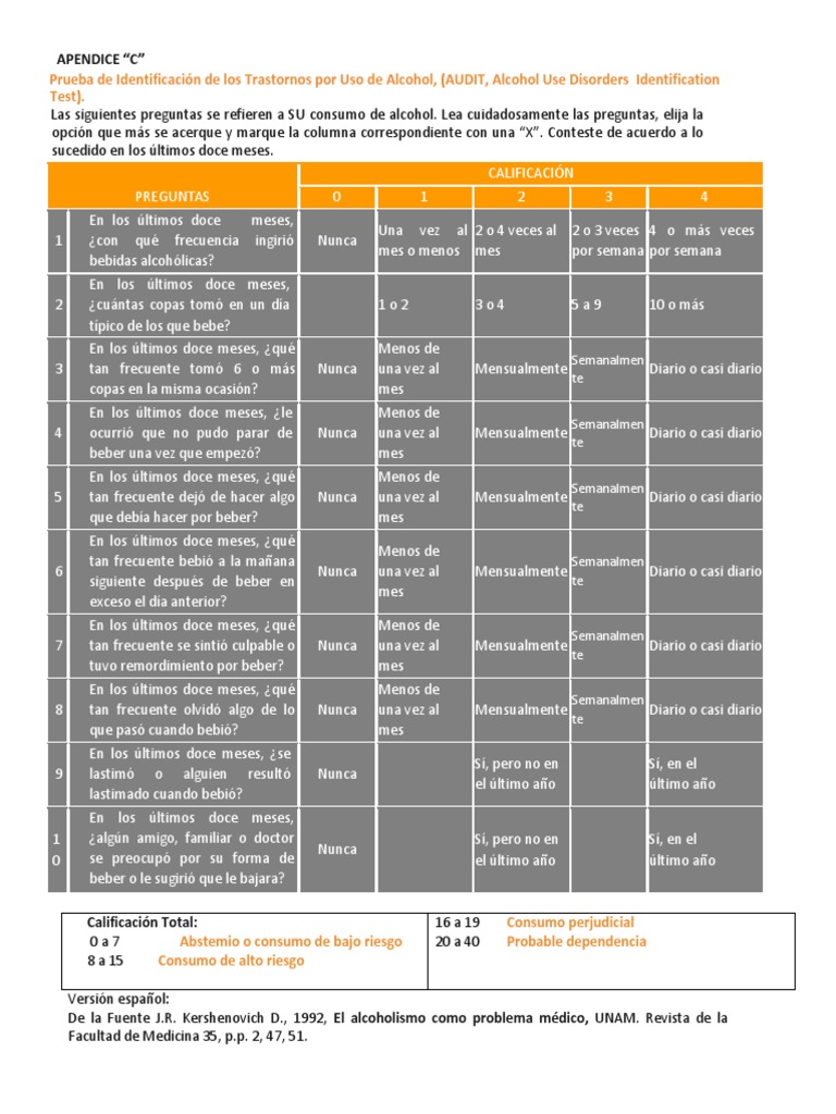 Clinimetria Audit (Alcohol) | PDF | Medicina CLINICA