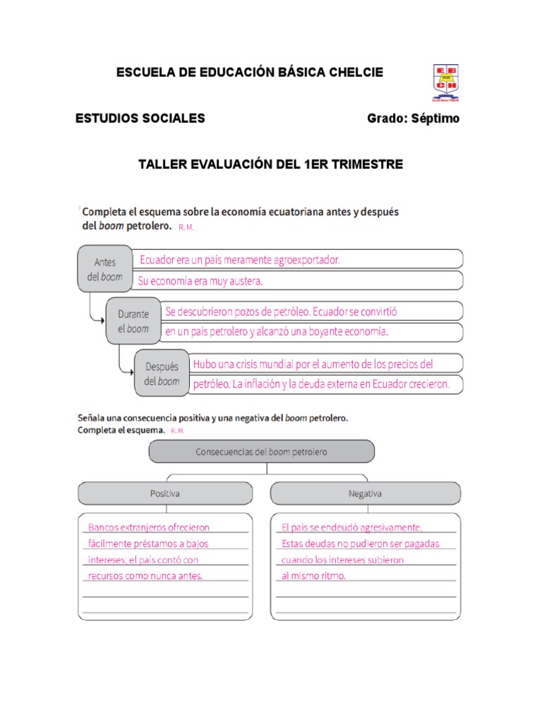Taller Eess 1er Trimestre | PDF