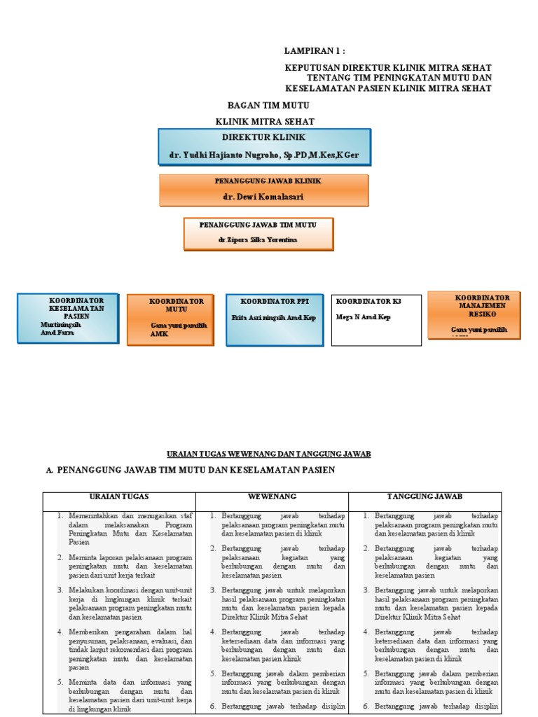 Bagan Tim Mutu Dan Uraian Tugas | PDF