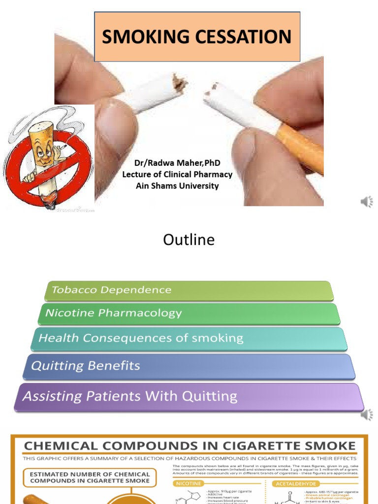 Tobacco Cessation | PDF | Smoking Cessation | Nicotine