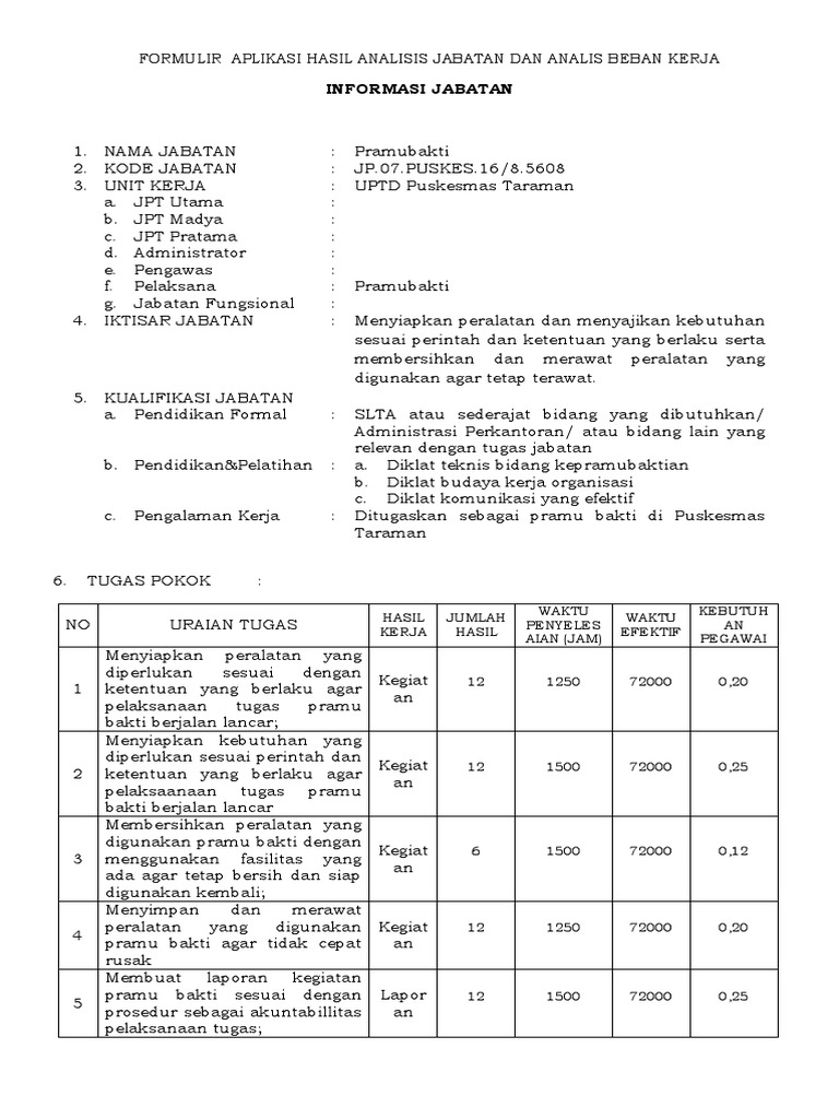 Formulir Anjab Pramubakti | PDF