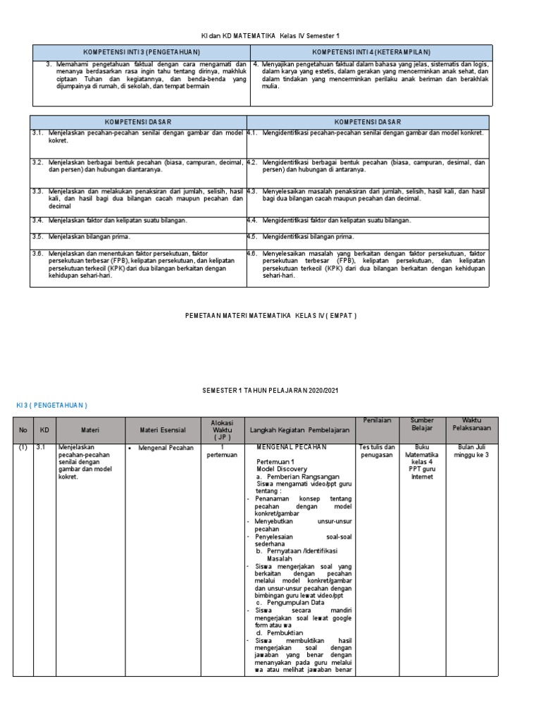 Materi Matika Kelas 4 | PDF