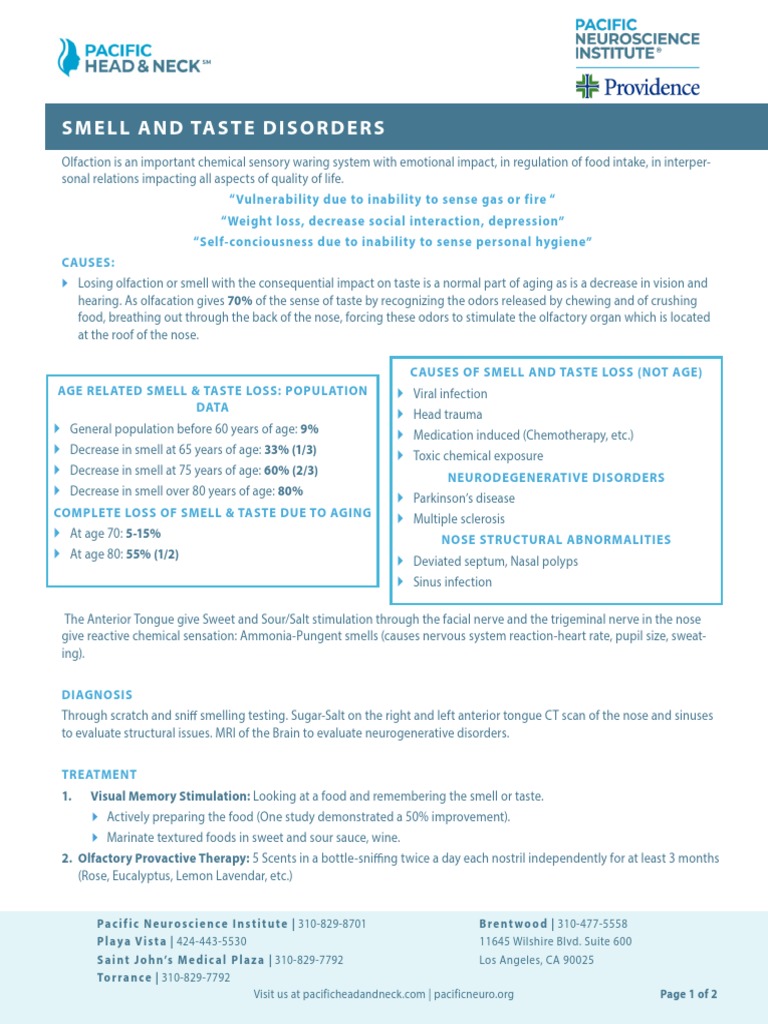 Patient Education Smell and Taste Disorder | PDF | Taste | Senses