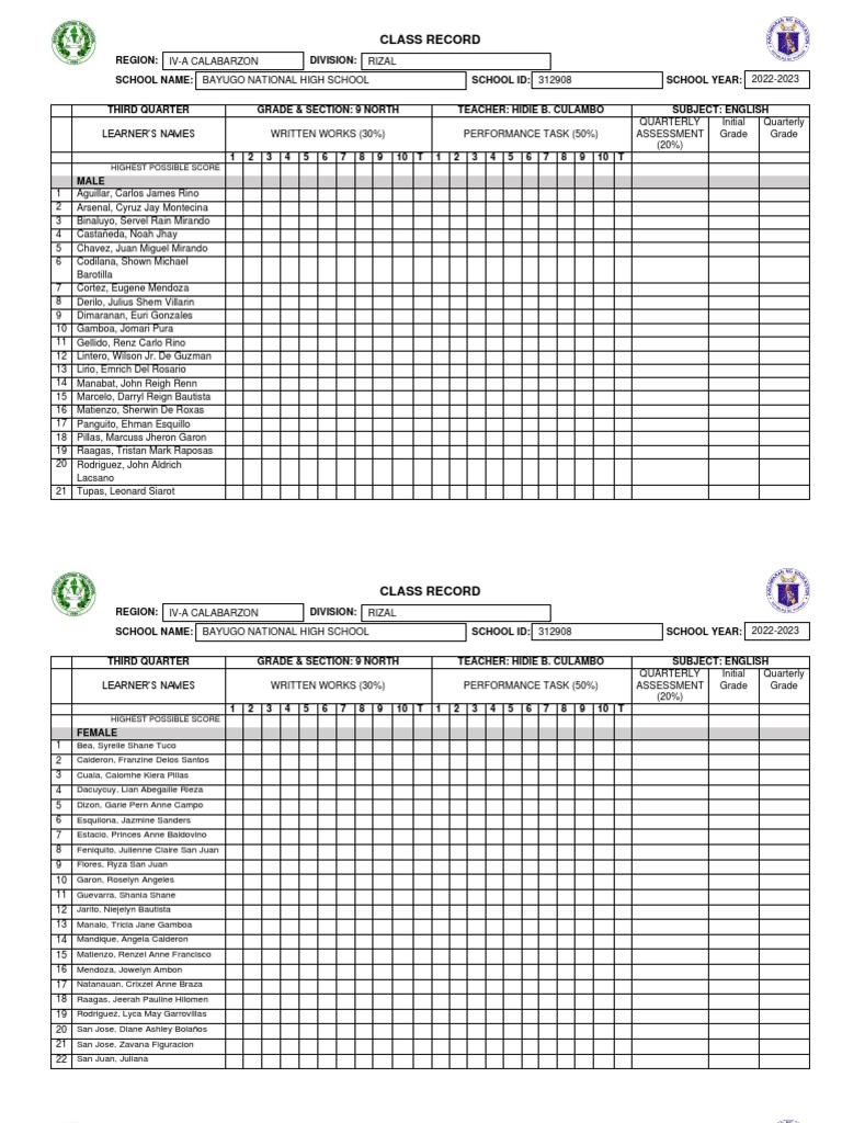 Class Record (Grading Sheet) | PDF