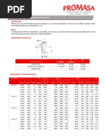 IMCA - Perfiles | PDF