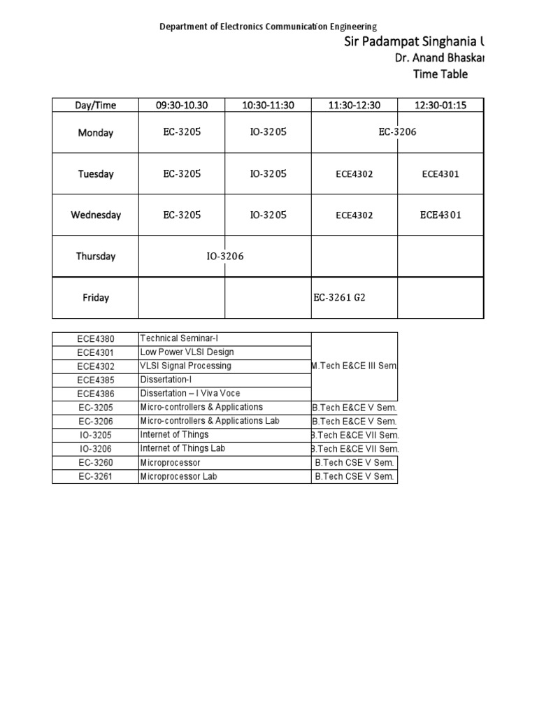 Time Table Odd Sem 2023-24 - ECE - EE | PDF