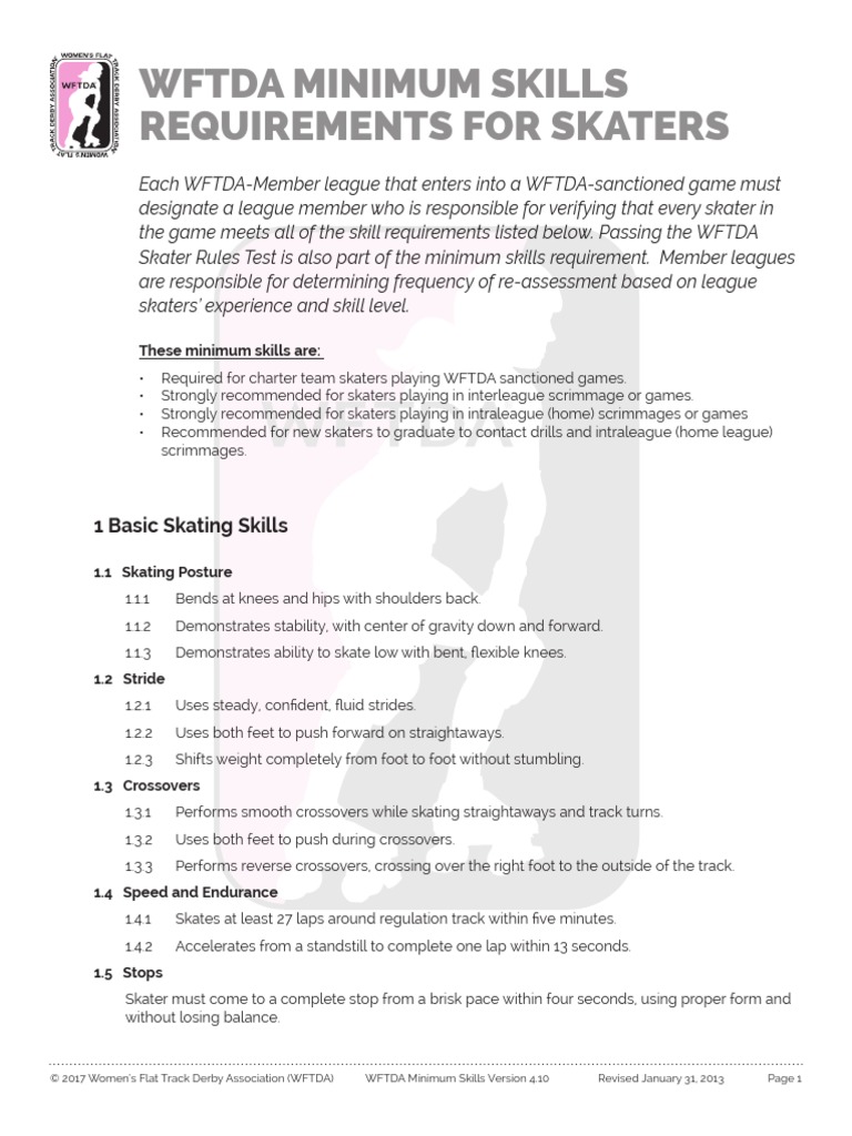 Wftda Minimum Skills Requirements | PDF | Foot