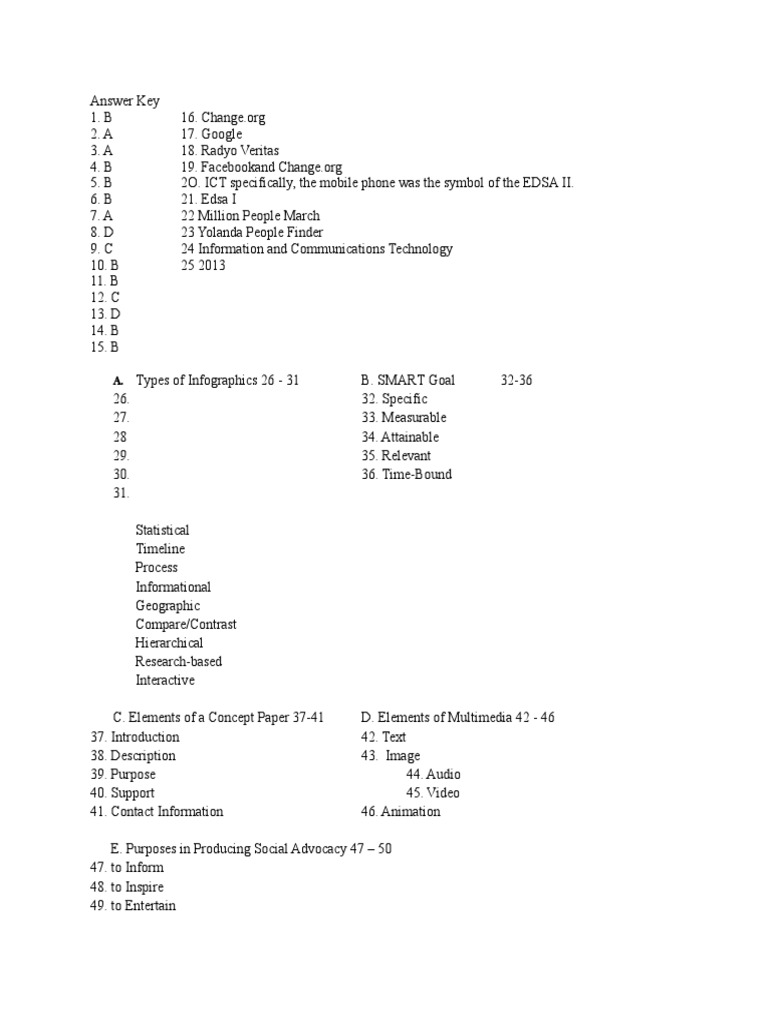 Answer Key SUMMATIVE TEST 2ND QRTR | PDF