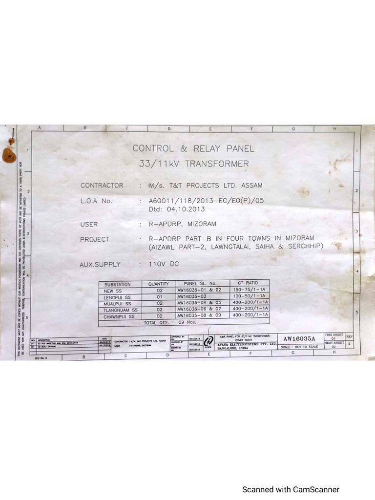 Avana 33kV Transformer Panel | PDF
