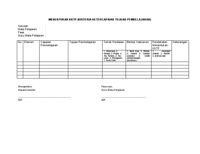 Form Menentukan KKTP | PDF