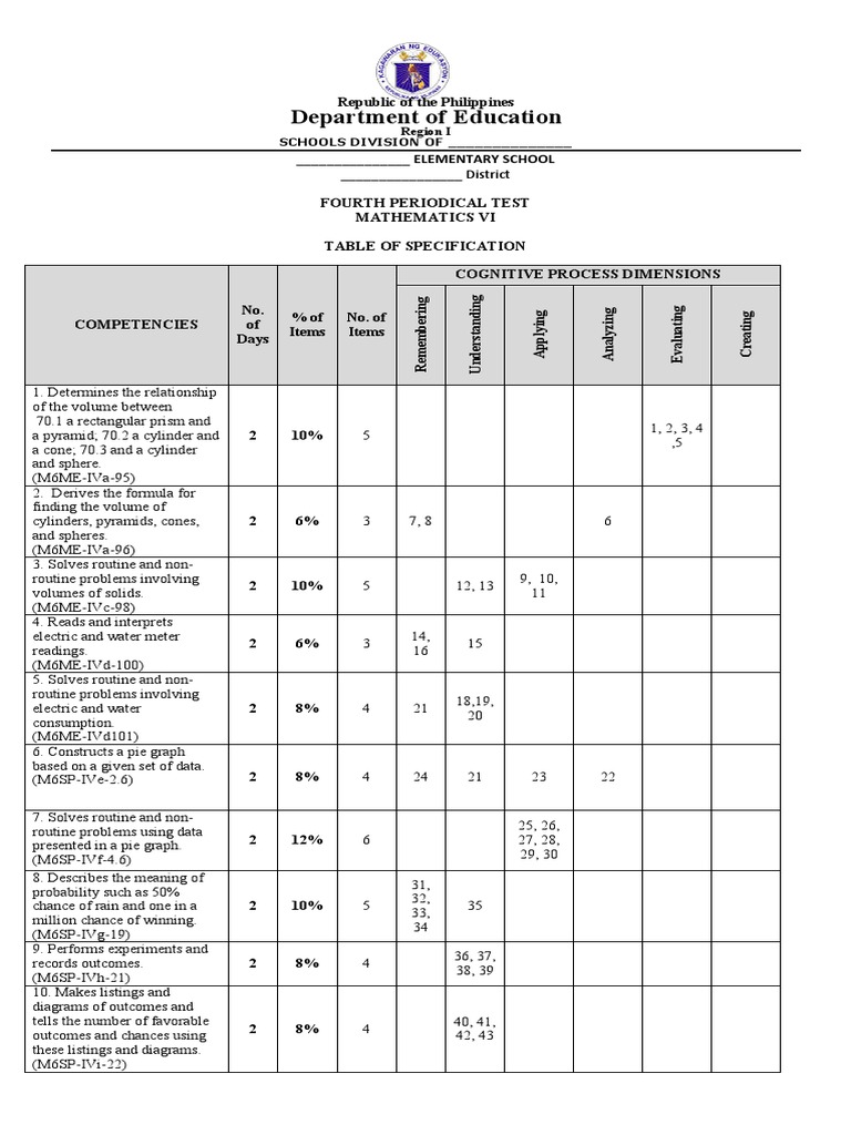 PT Math Q4 Final | PDF | Area | Volume