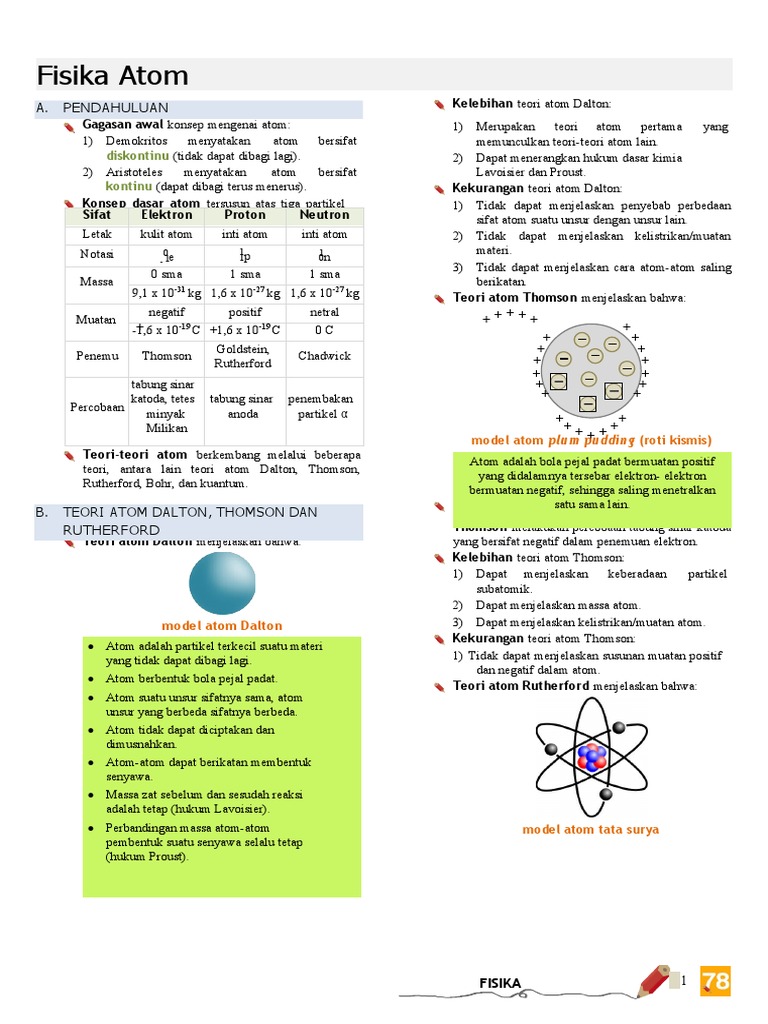 Teori Atom dan Struktur Dasar Atom | PDF