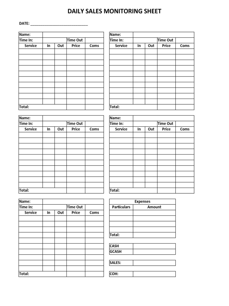 Daily Sales Monitoring Sheet | PDF | Finance & Money Management