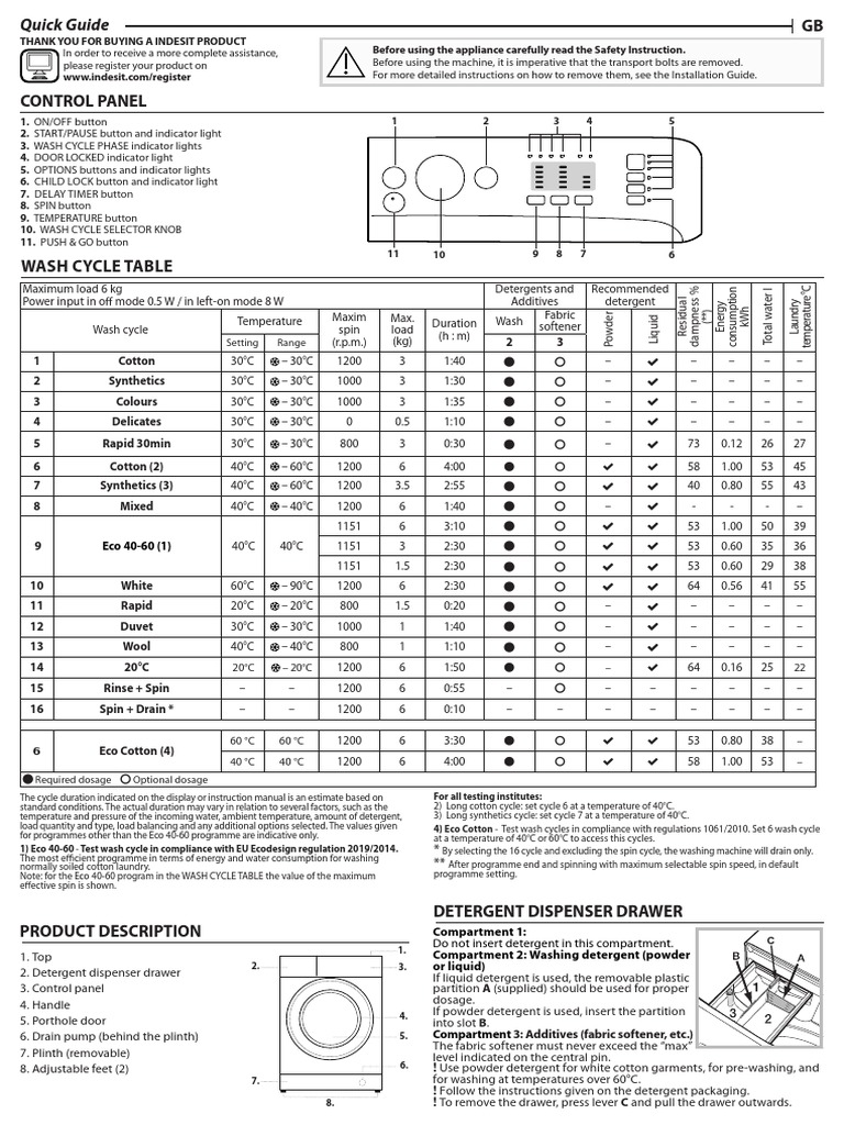 Indesit BWSA 61251 W EE N Washing Machine | PDF | Washing Machine | Laundry