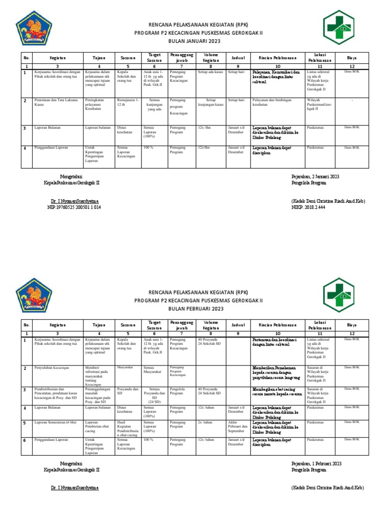 RPK (POA) Kecacingan | PDF