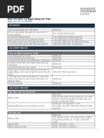 Uob Deposit Fees and Limits | PDF