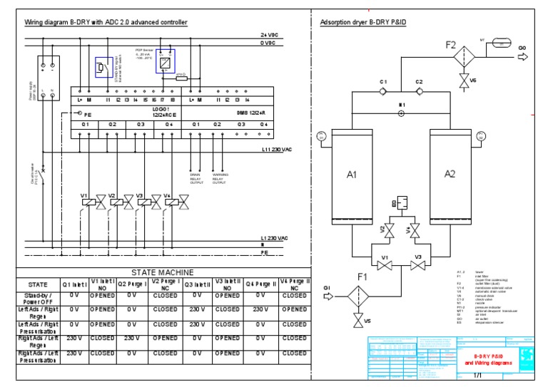 B-DRY P&ID and Wiring Diagram | PDF | Equipment | Mechanical Engineering