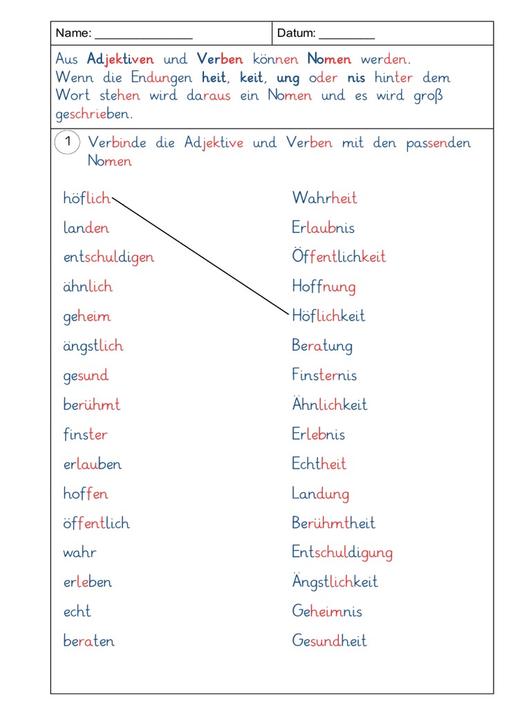 Wortarten__Adjektive__Verben_werden_zu_Nomen__Endung_ung_heit_keit_nis | PDF