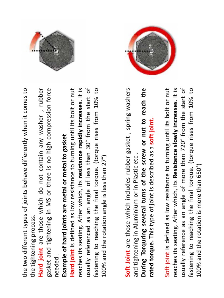 Hard vs. Soft Joints Explained | PDF | Technology & Engineering