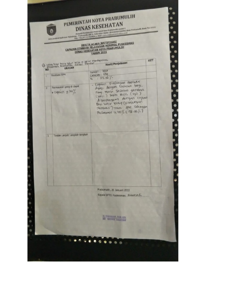 Justifikasi Program Anak PKM Sukajadi | PDF