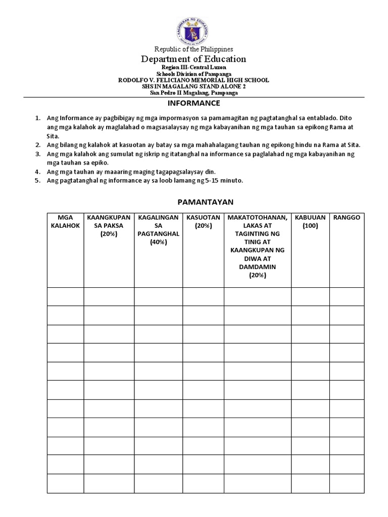 Pamantayan Sa Informance | PDF