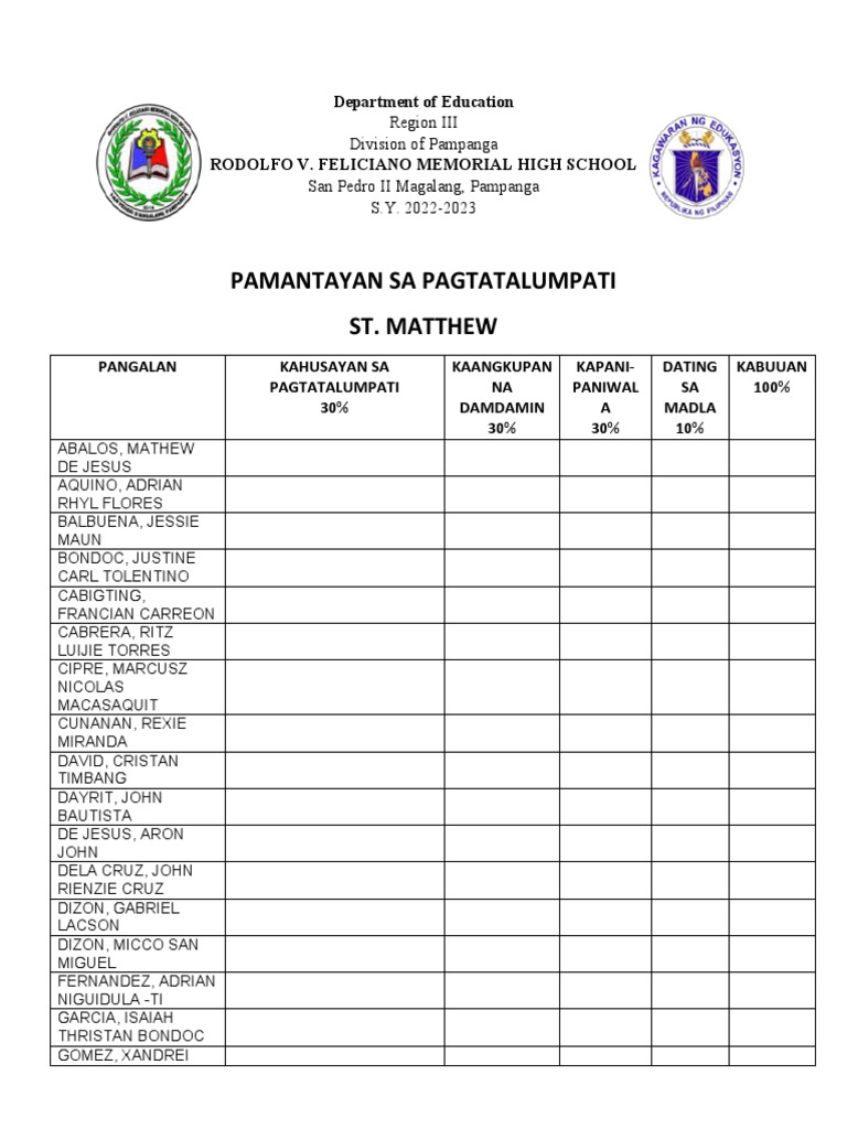 Matthew - Pamantayan Sa Talumpati | PDF