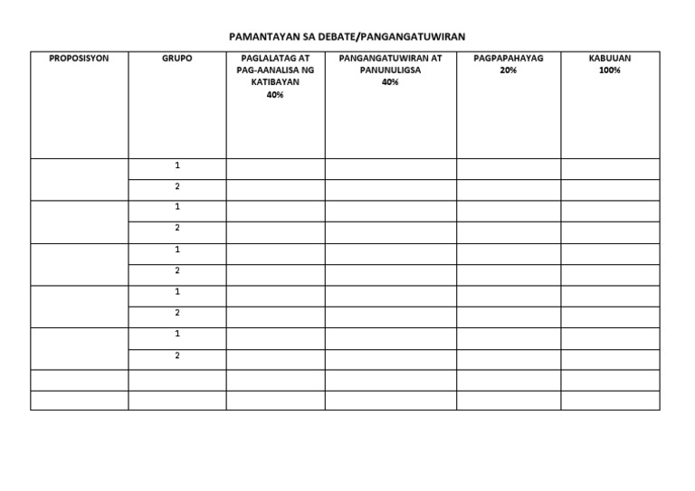 Pamantayan Sa Debate | PDF