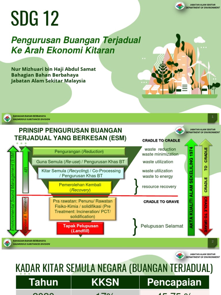 SDG 12 - Pengurusan BT Ke Arah CE | PDF