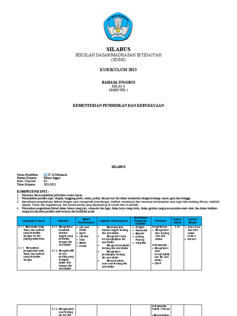 Silabus 6 2021.2022 | PDF