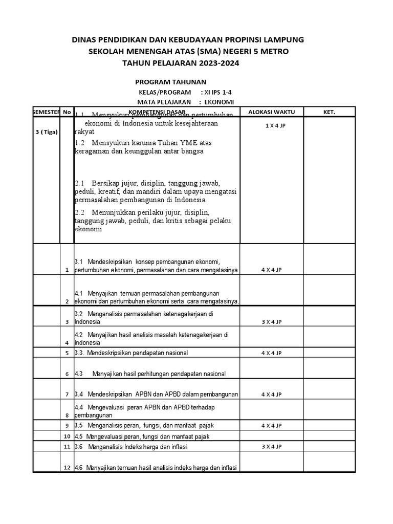 Prota Ekonomi Xi Ips 2023 | PDF