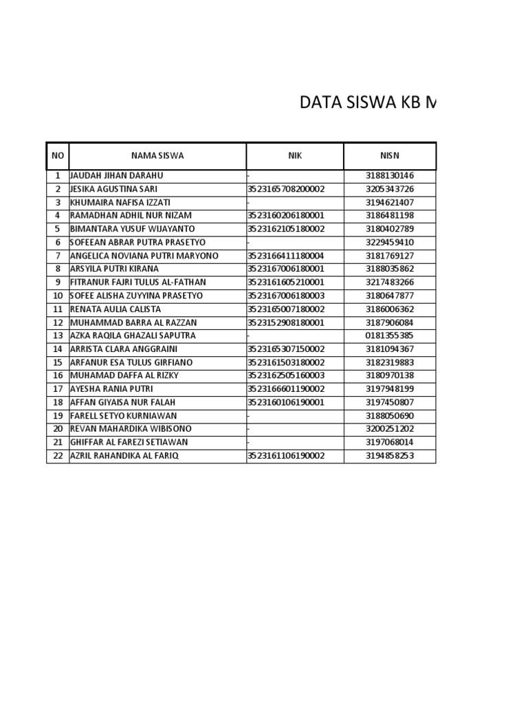 Data Siswa Pdf