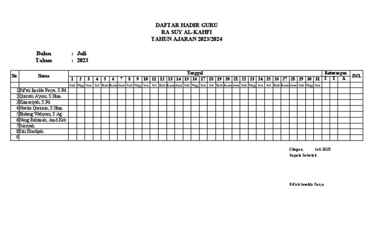 Absen Guru Internal 2023-2024 | PDF