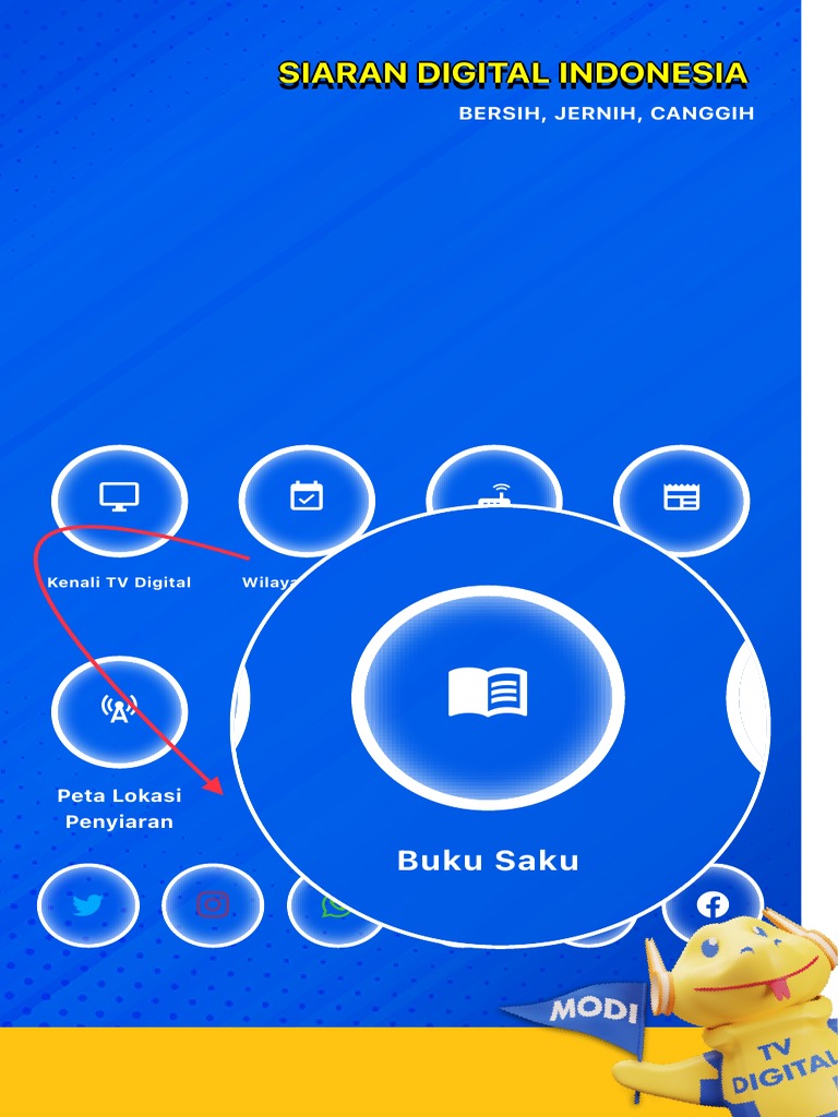 Siaran Digital di Indonesia | PDF