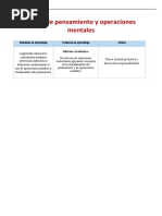 Código de Colores de Jeff Cooper | PDF