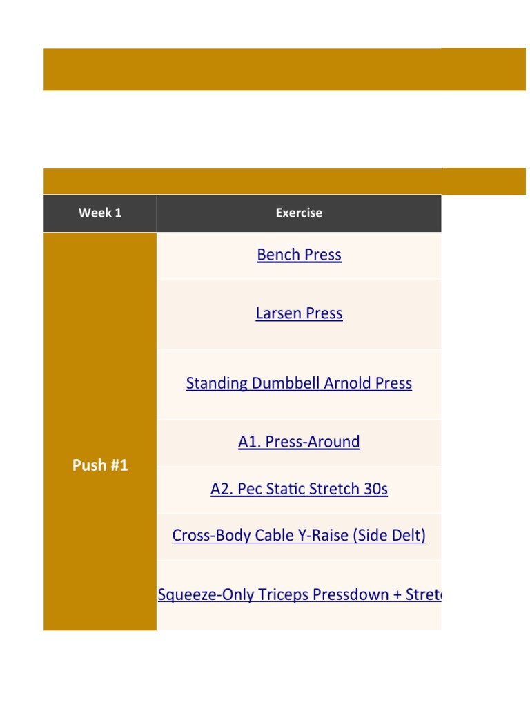 The Ultimate Push Pull Legs System - 6x | PDF | Physical Fitness ...