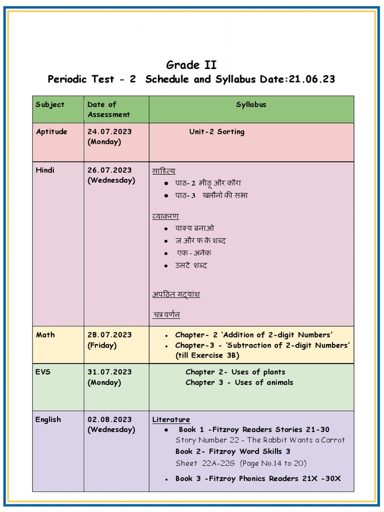 G2 - Periodic Test-2 - Syllabus and Schedule, 21.06.23 | PDF
