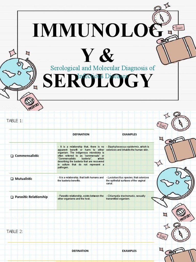 Serological And Molecular Diagnosis Pdf Infection Elisa