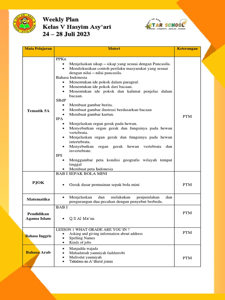Weekly Plan Kelas V Hasyim Asy'ari 24-28 Juli 23 | PDF
