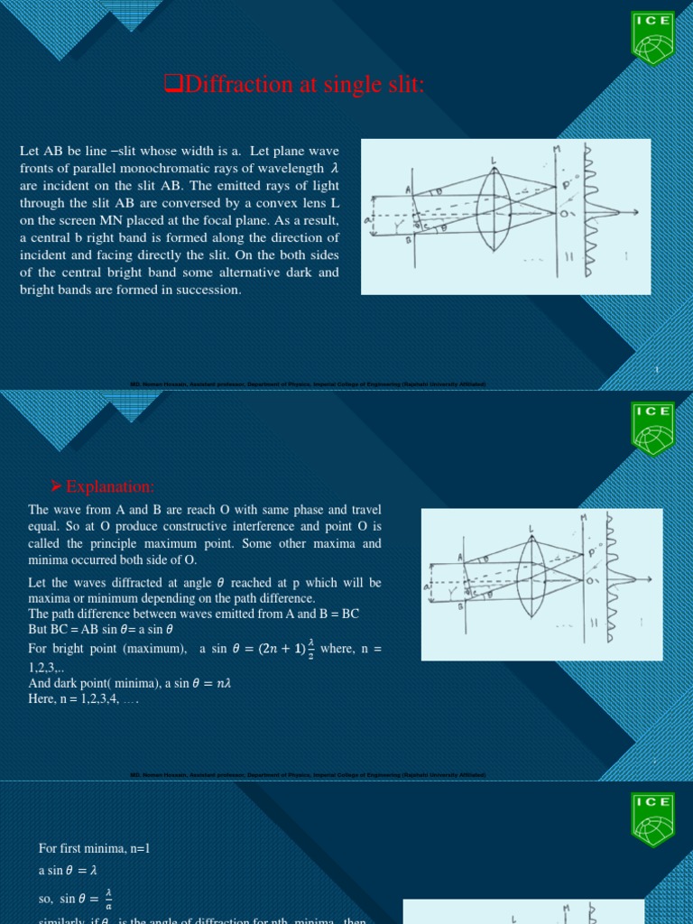Diffraction Single Slite Pdf Diffraction Electrodynamics