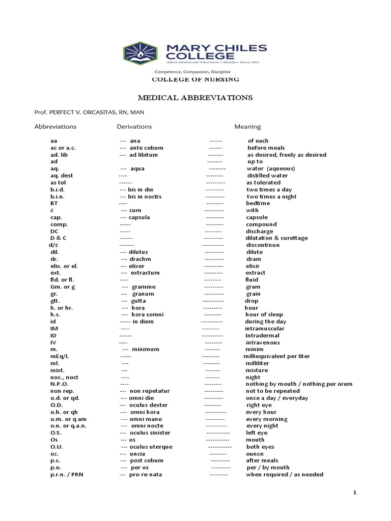 Medical Abbreviations and Conversion | PDF | Units Of Measurement