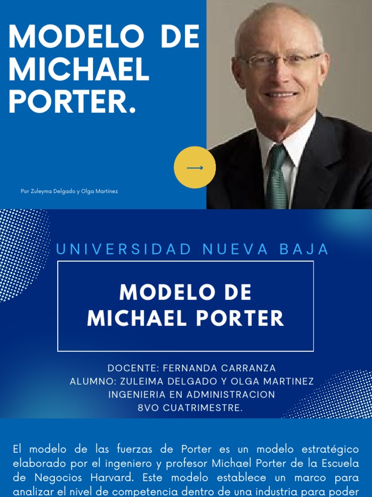 Cinco Fuerzas de Porter: Análisis Estratégico | PDF | Ciencias ...