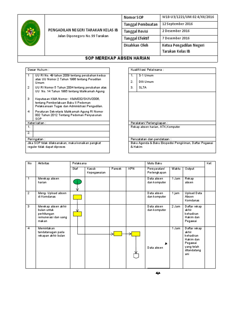 Sop Merekap Absen Harian | PDF