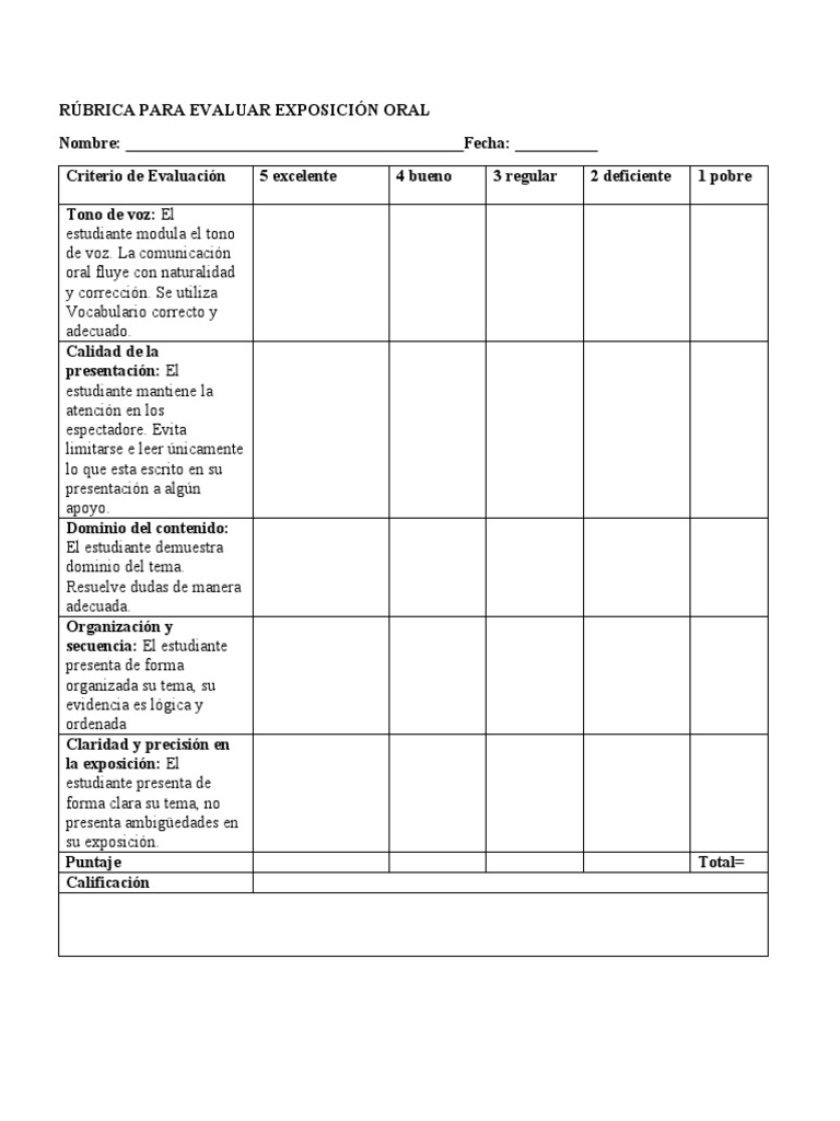 Rúbrica Para Evaluar Exposición Oral | PDF