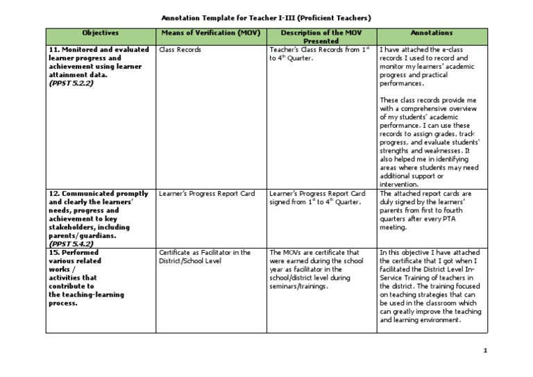 Annotation Template For Teacher I Iii | PDF | Teachers | Learning