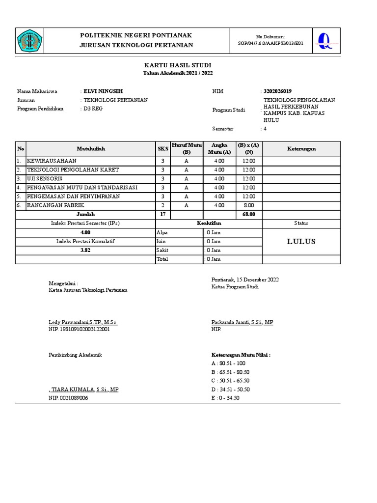 Elvi Ningsih 3202026019 | PDF