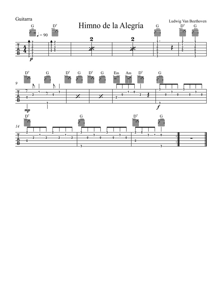 Himno de La Alegría - Guitarra | PDF